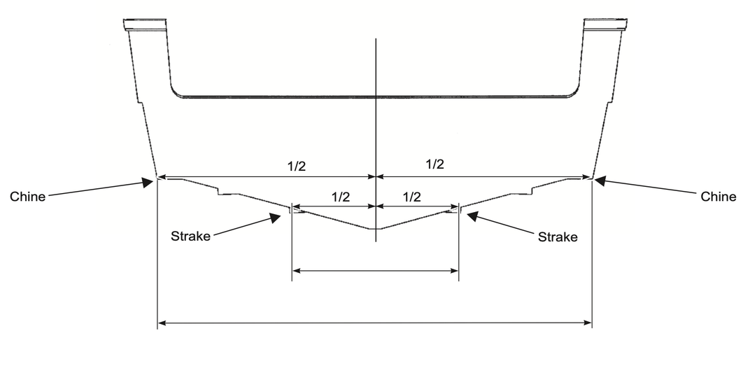 How to Install an Outboard Motor Easily at Home